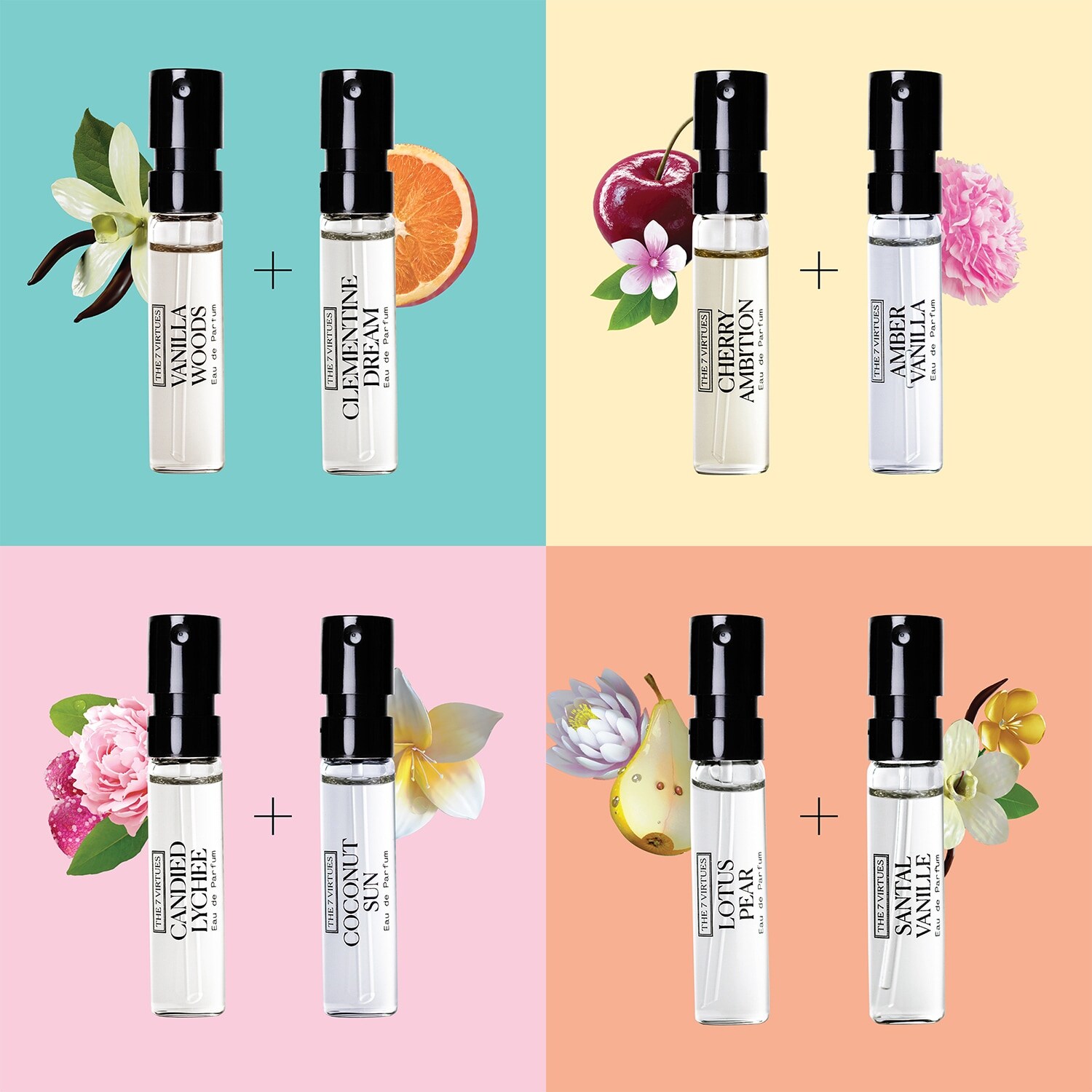 Perfume Layering Discovery – Set de parfumuri revelatie, de suprapus ...